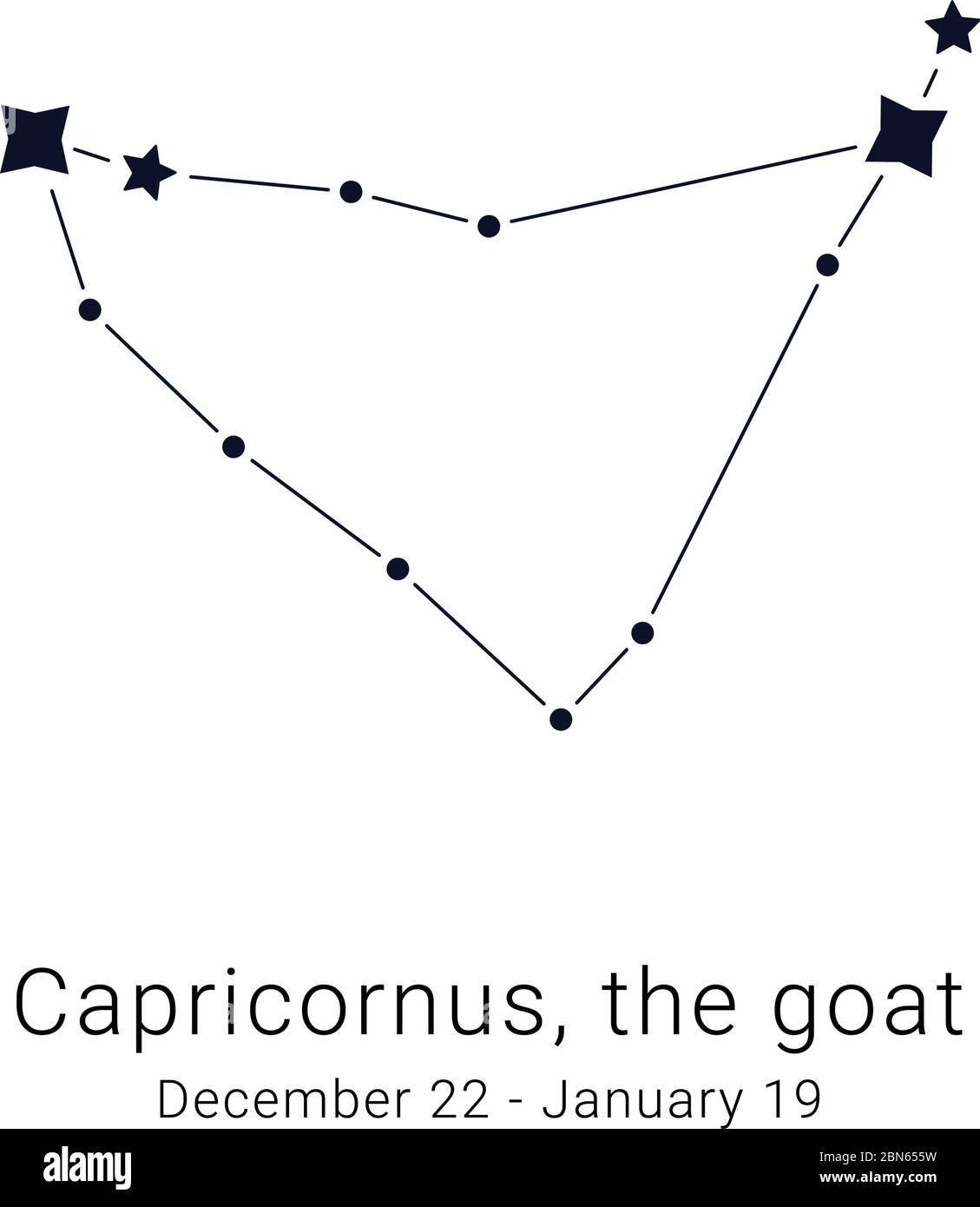 Capricornus, the goat. Constellation and the date of birth range Stock ...
