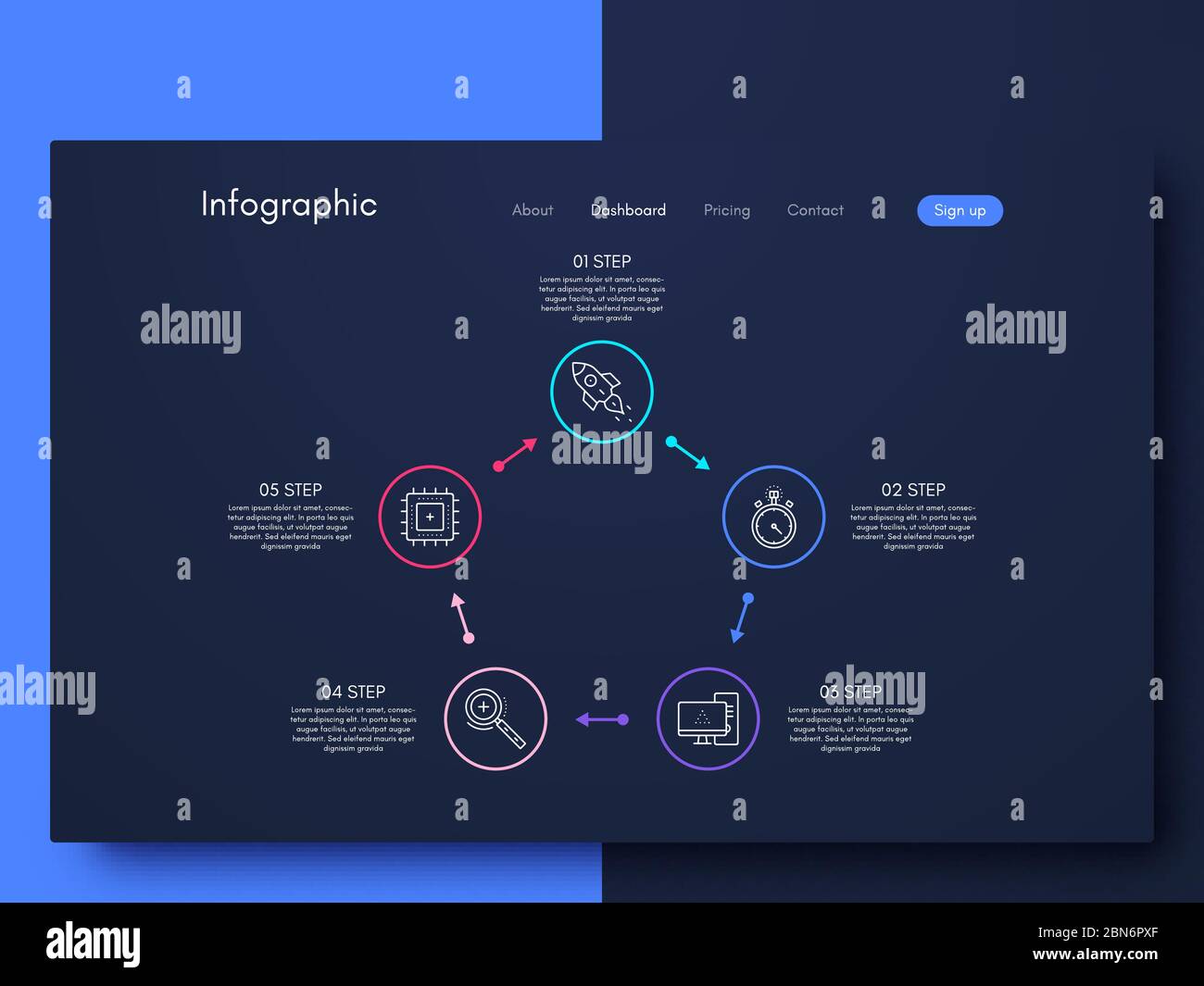 Vector graphic infographics. Template for creating mobile applications ...