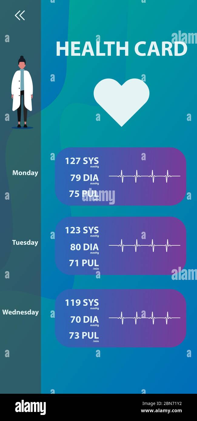 Vector illustration of patient health card with vital signs Stock ...