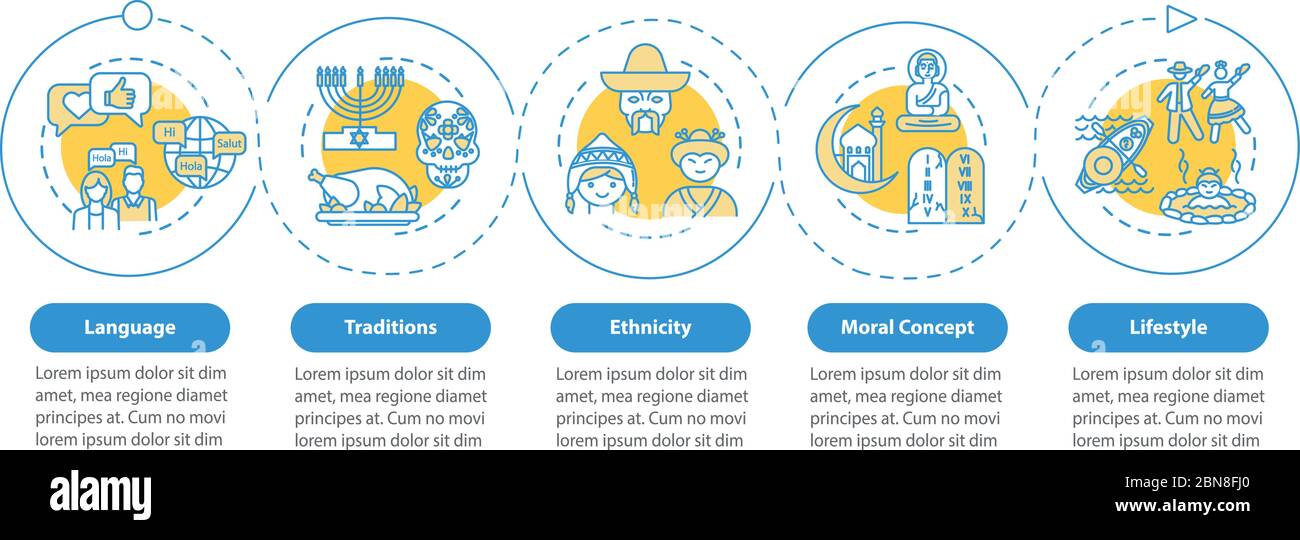 Multiculturalism vector infographic template Stock Vector Image & Art ...