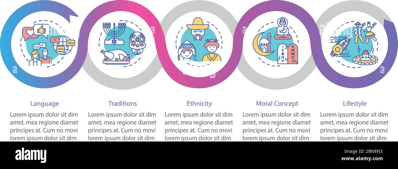 Infographic Definition Of Culture And Society