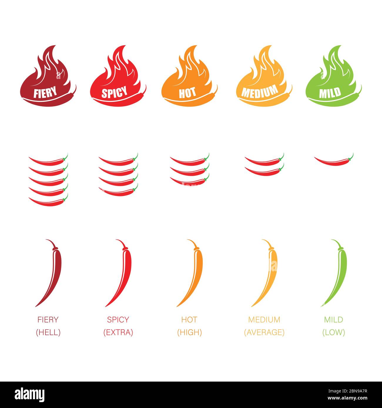 Vector spice level scale Cut Out Stock Images & Pictures - Alamy