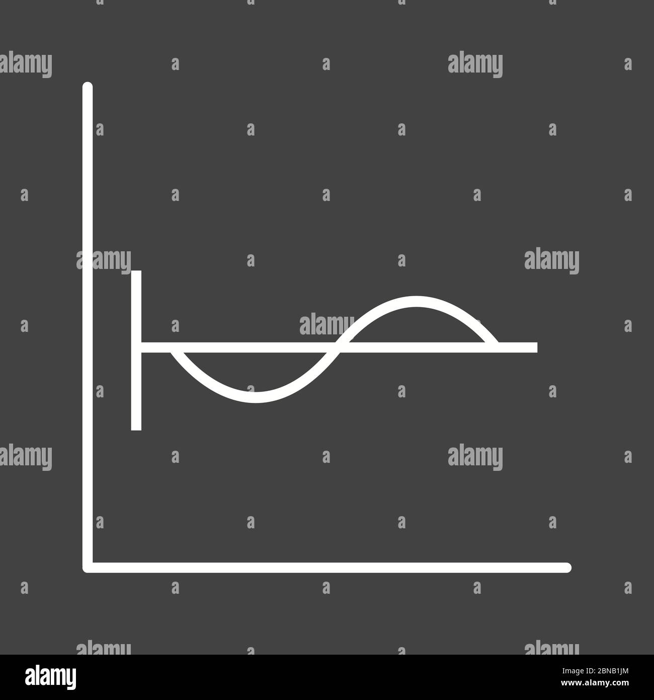 Cosine graph Stock Vector Images - Alamy
