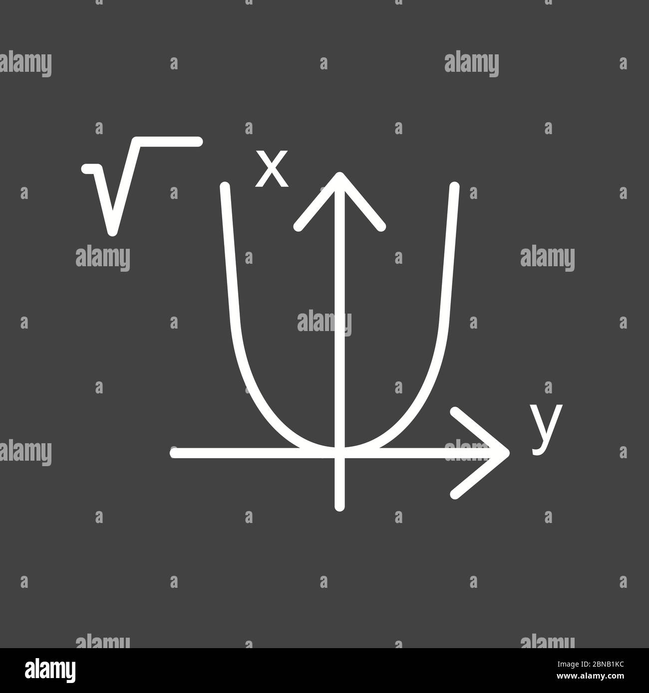 Beautiful algebra Stock Vector Images - Alamy