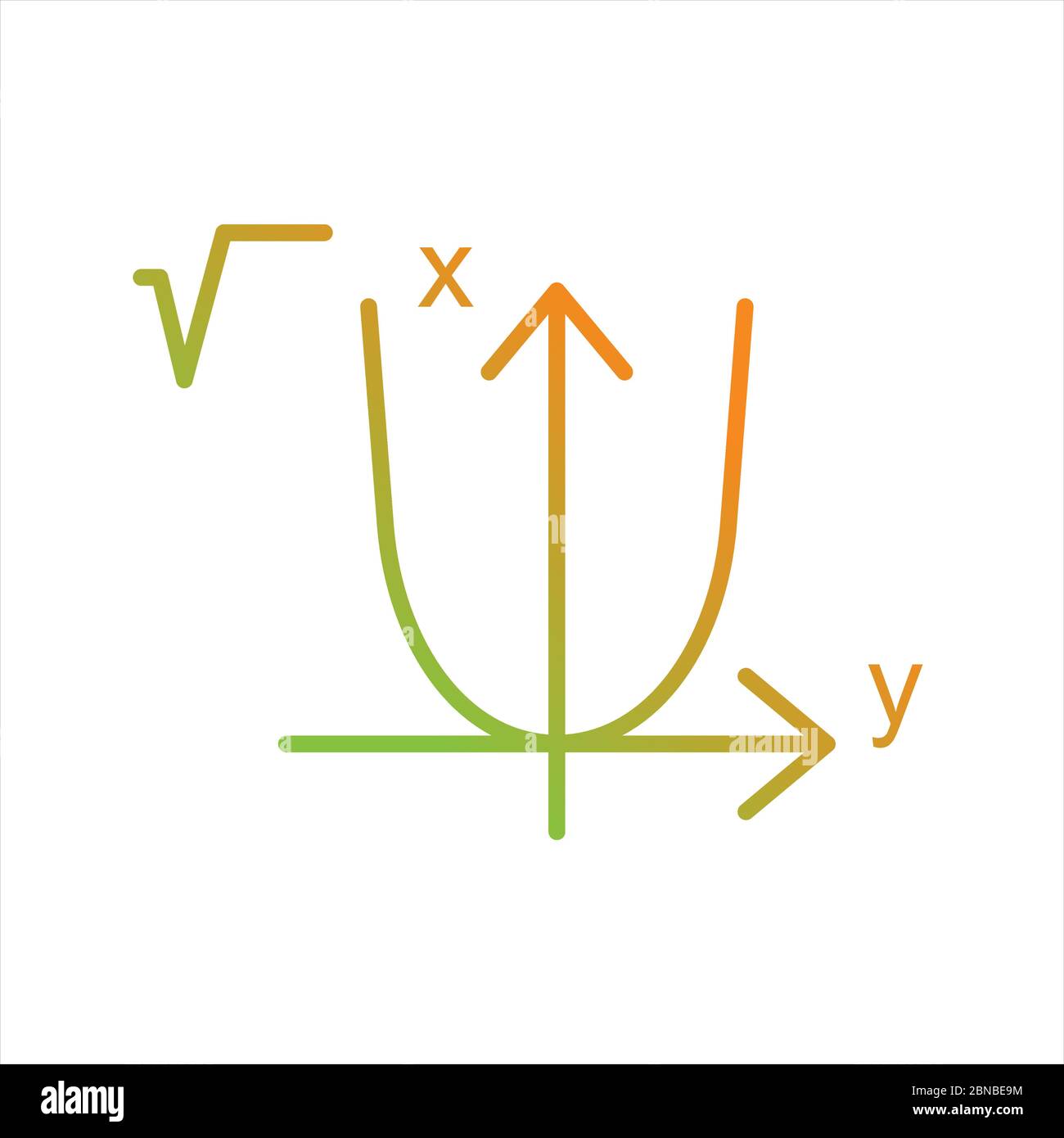 Beautiful algebra Stock Vector Images - Alamy