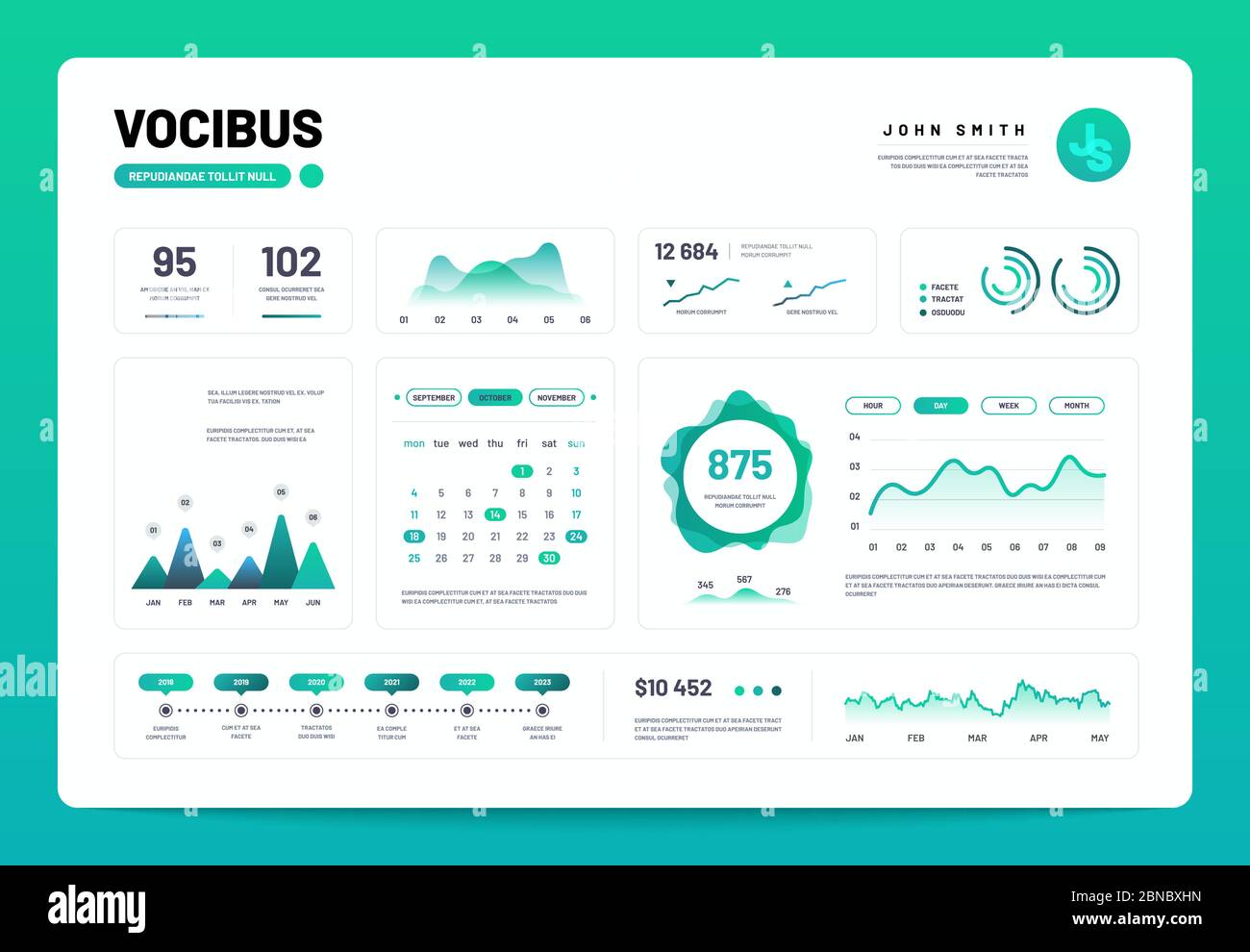 Infographic dashboard. Admin panel interface with green charts, graphs and diagrams. Website ...