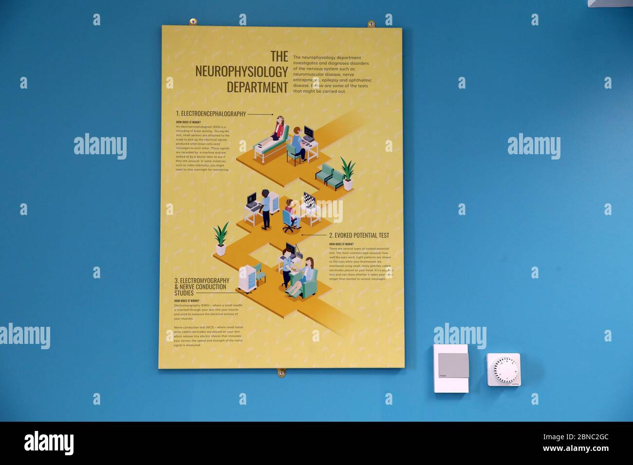 A picture on the wall of NHS Lothians' Department of Clinical ...