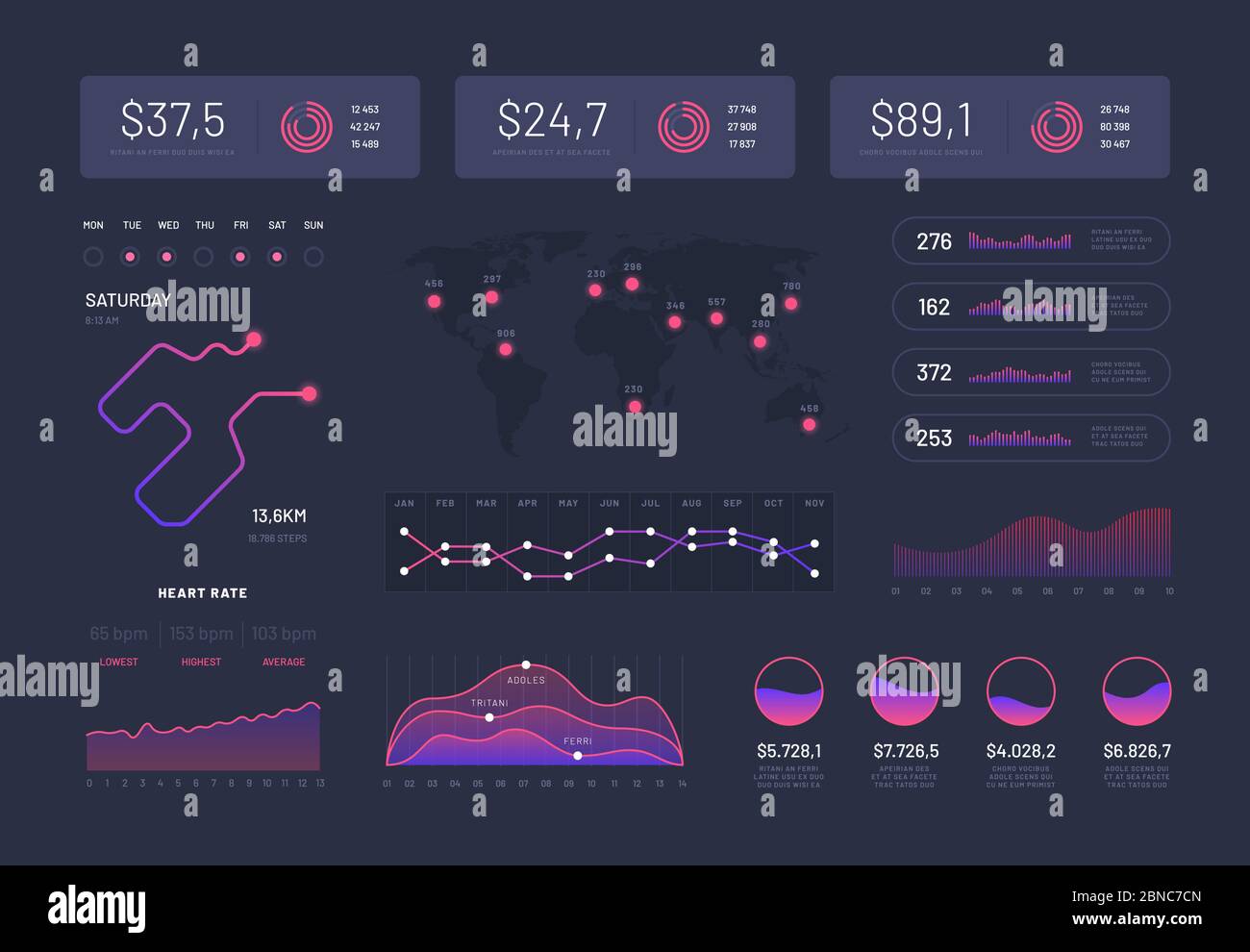Hud infographics. Modern dashboard interface, sci fi platform with graph, statistics chart ...