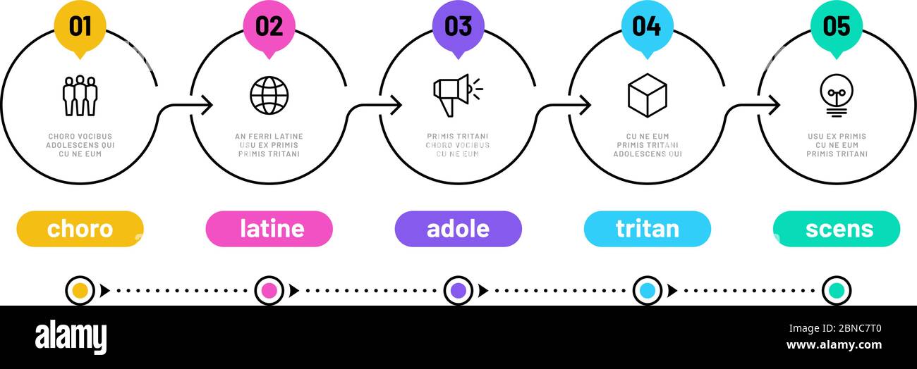Line step infographic. 5 options workflow diagram, circle timeline ...