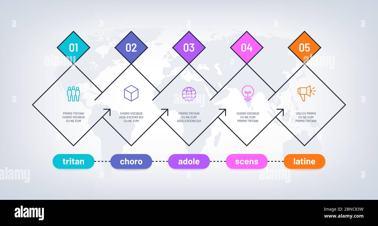 Timeline infographic. History process chart with 5 steps on world map ...
