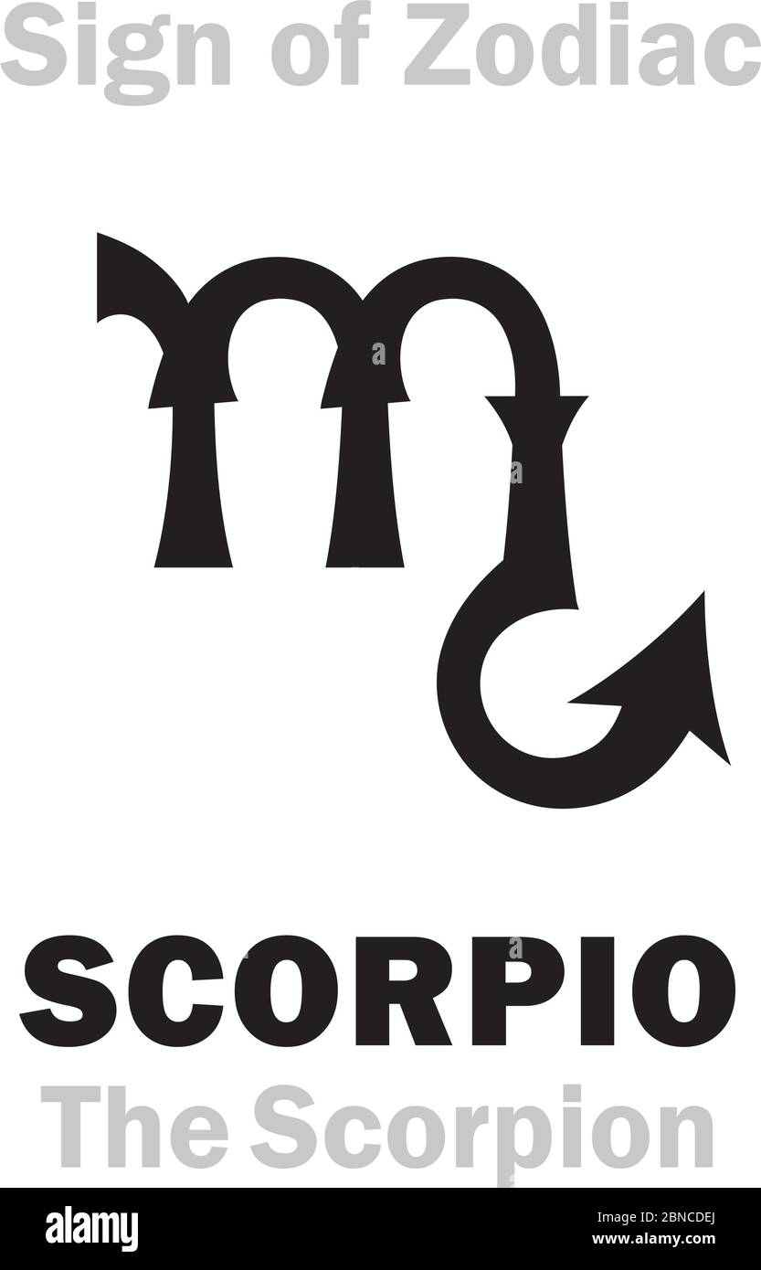Astrology Alphabet: Sign of Zodiac SCORPIO (The Scorpion). Astrological ...