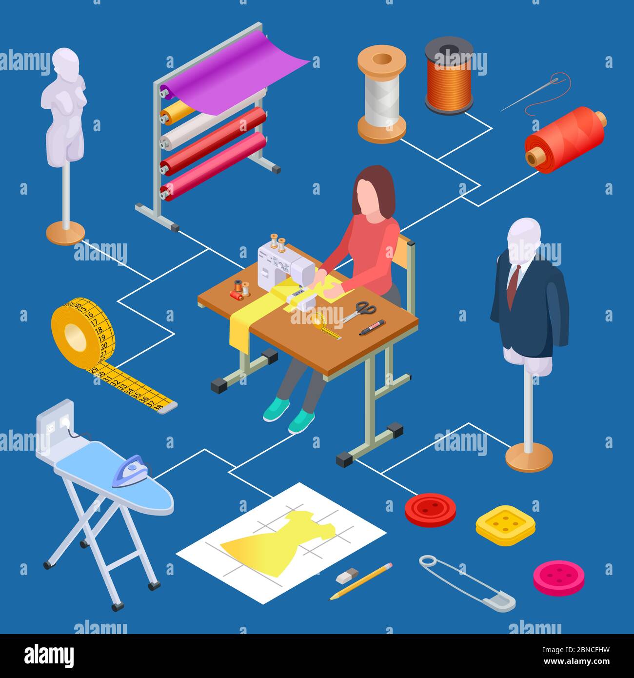 Clothing design, atelier and sewing isometric vector concept ...