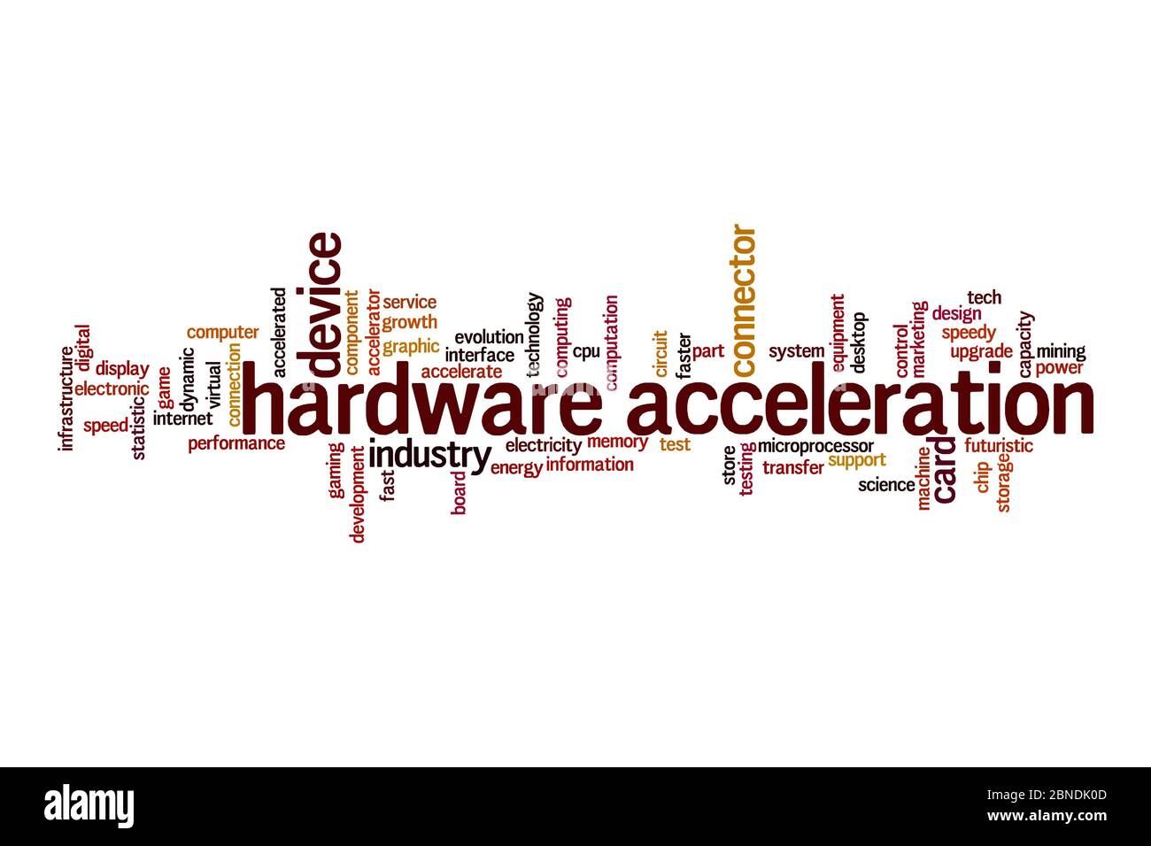 Hardware acceleration cloud concept on white background Stock Photo - Alamy