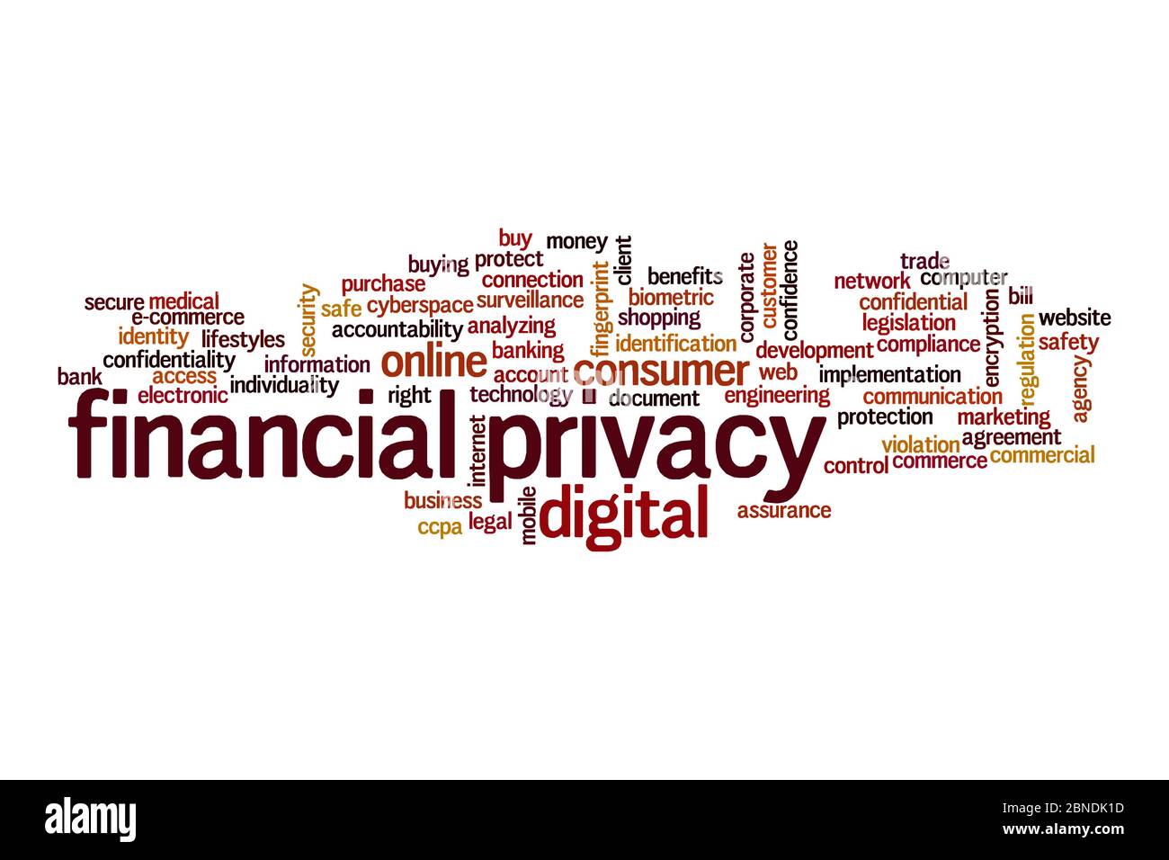 Financial privacy cloud concept on white background Stock Photo - Alamy
