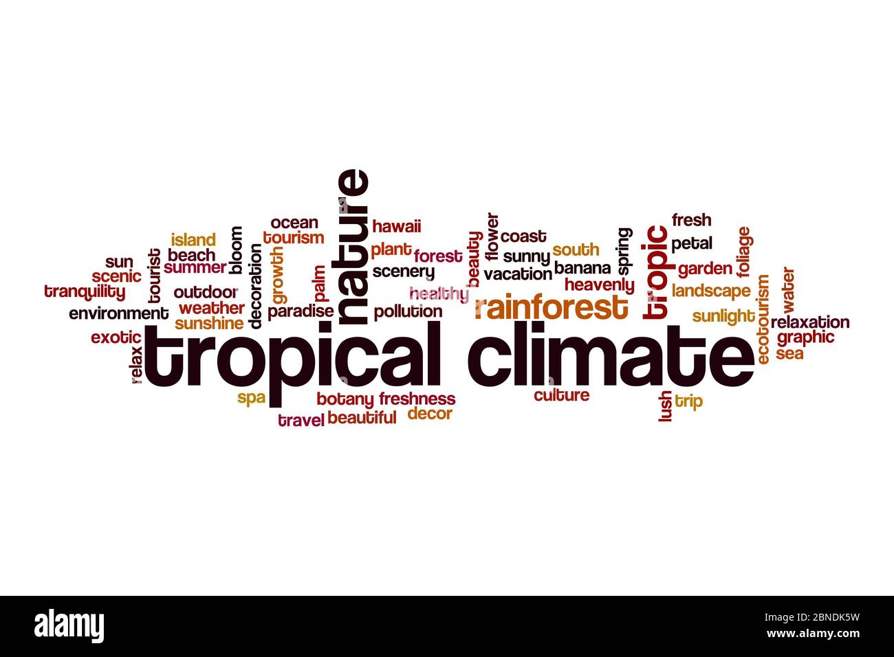 Tropical climate cloud concept on white background Stock Photo - Alamy