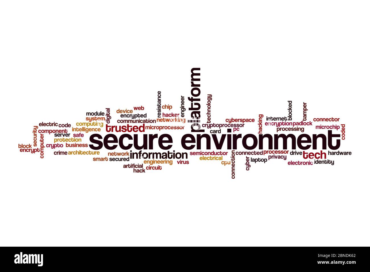 Secure environment hi-res stock photography and images - Alamy