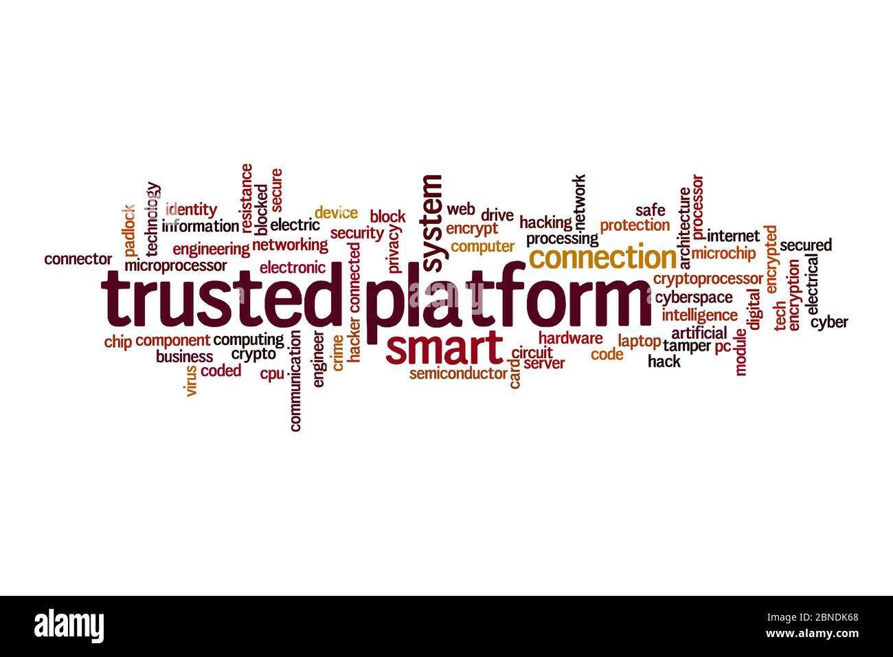 Trusted platform module hi-res stock photography and images - Alamy