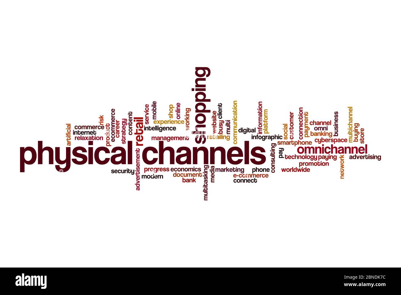 Physical channels cloud concept on white background Stock Photo - Alamy