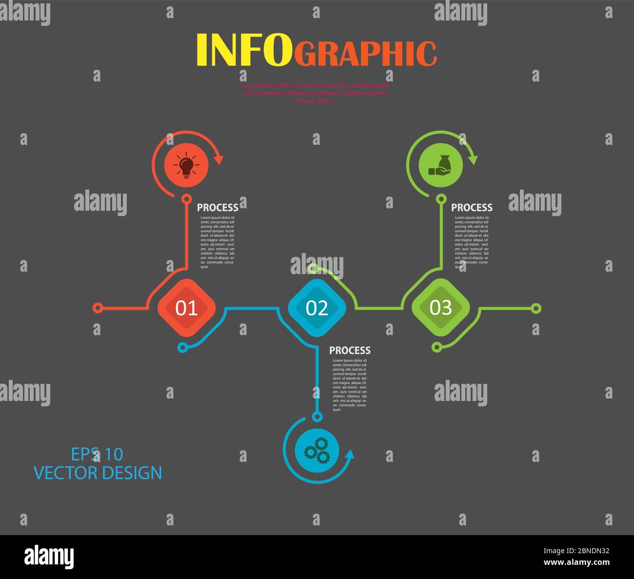 Infographics. Stock vector template of three stages. For web page ...