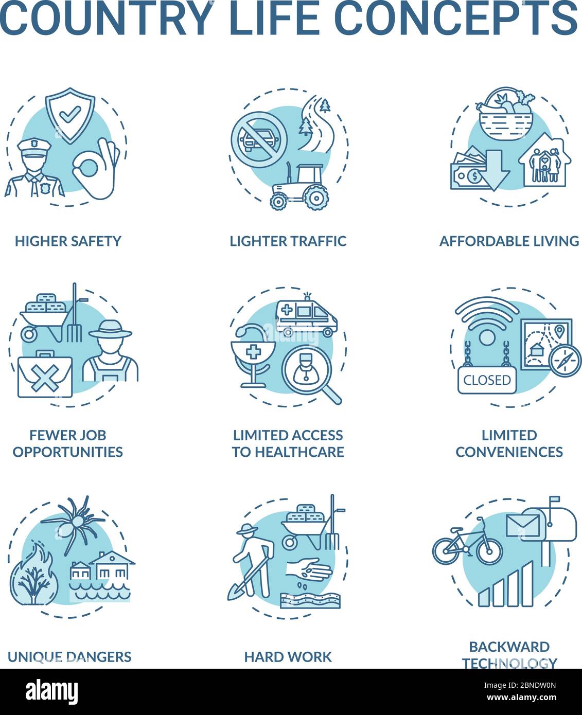 Life at the countryside Stock Vector Images - Alamy