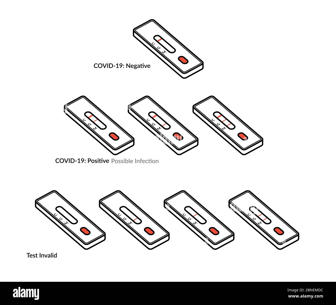 Rapit test kit hi-res stock photography and images - Alamy