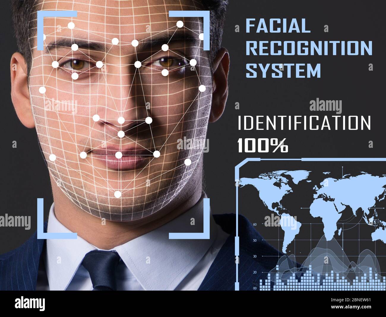 The concept of face recognition software and hardware Stock Photo - Alamy