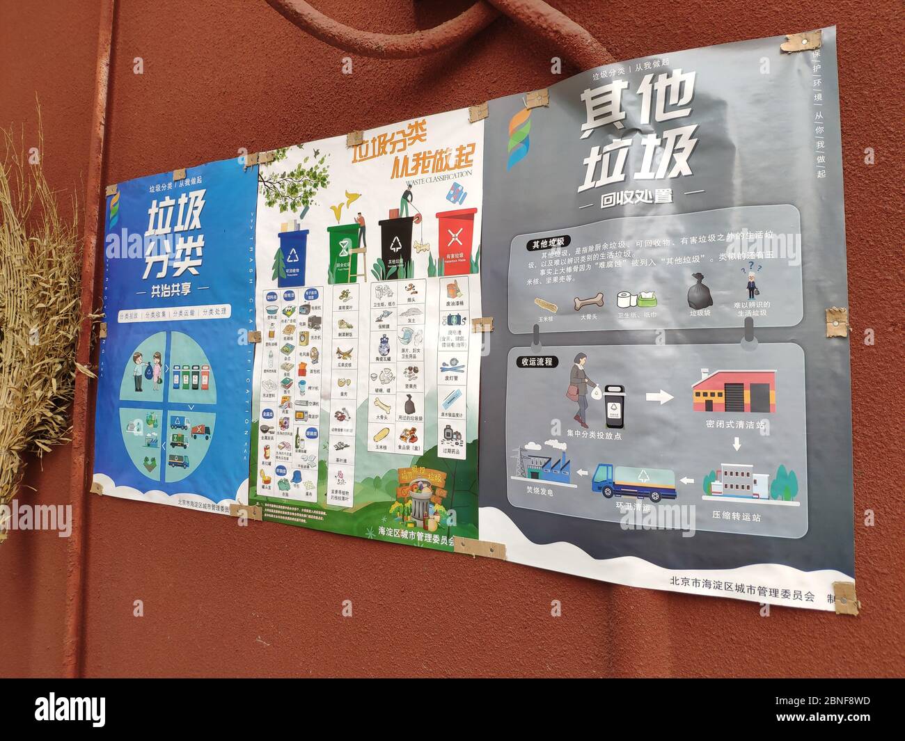 Waste sorting bin china hi-res stock photography and images - Alamy