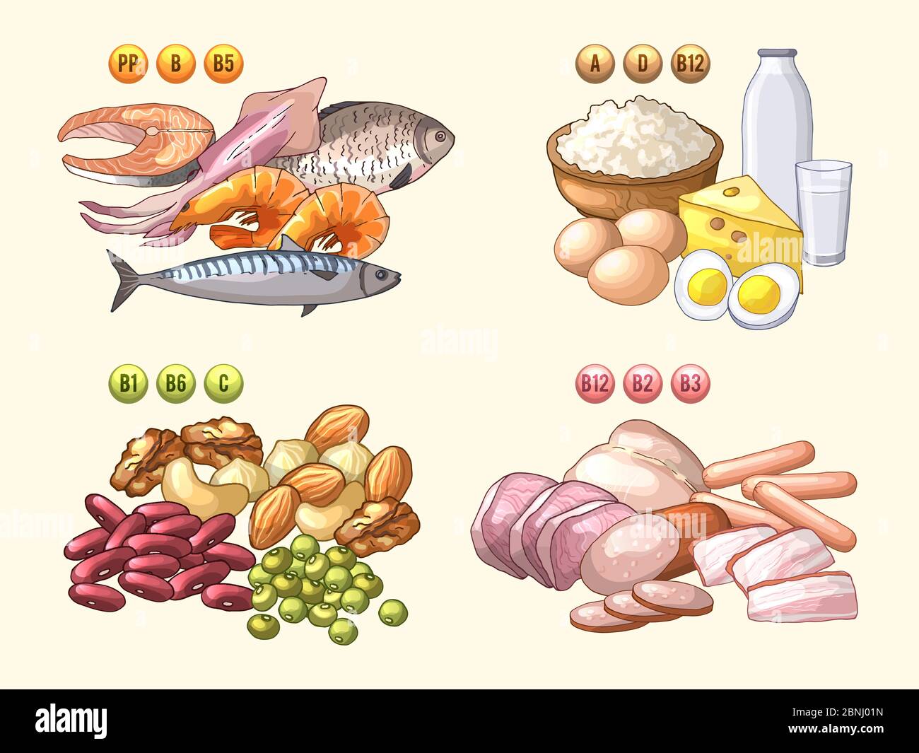 Dairy Food Group Clip Art