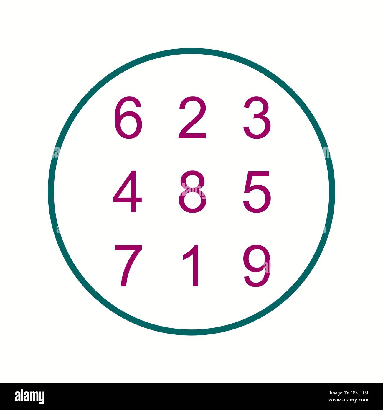Number theory Cut Out Stock Images & Pictures - Alamy