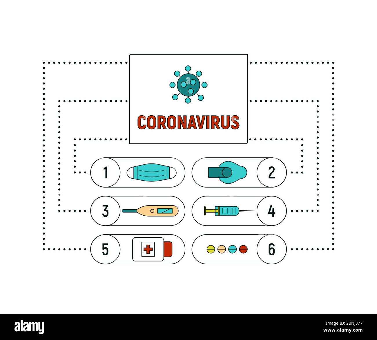 COVID 19 epidemic icons set. Coronavirus pandemic signs, vector ...