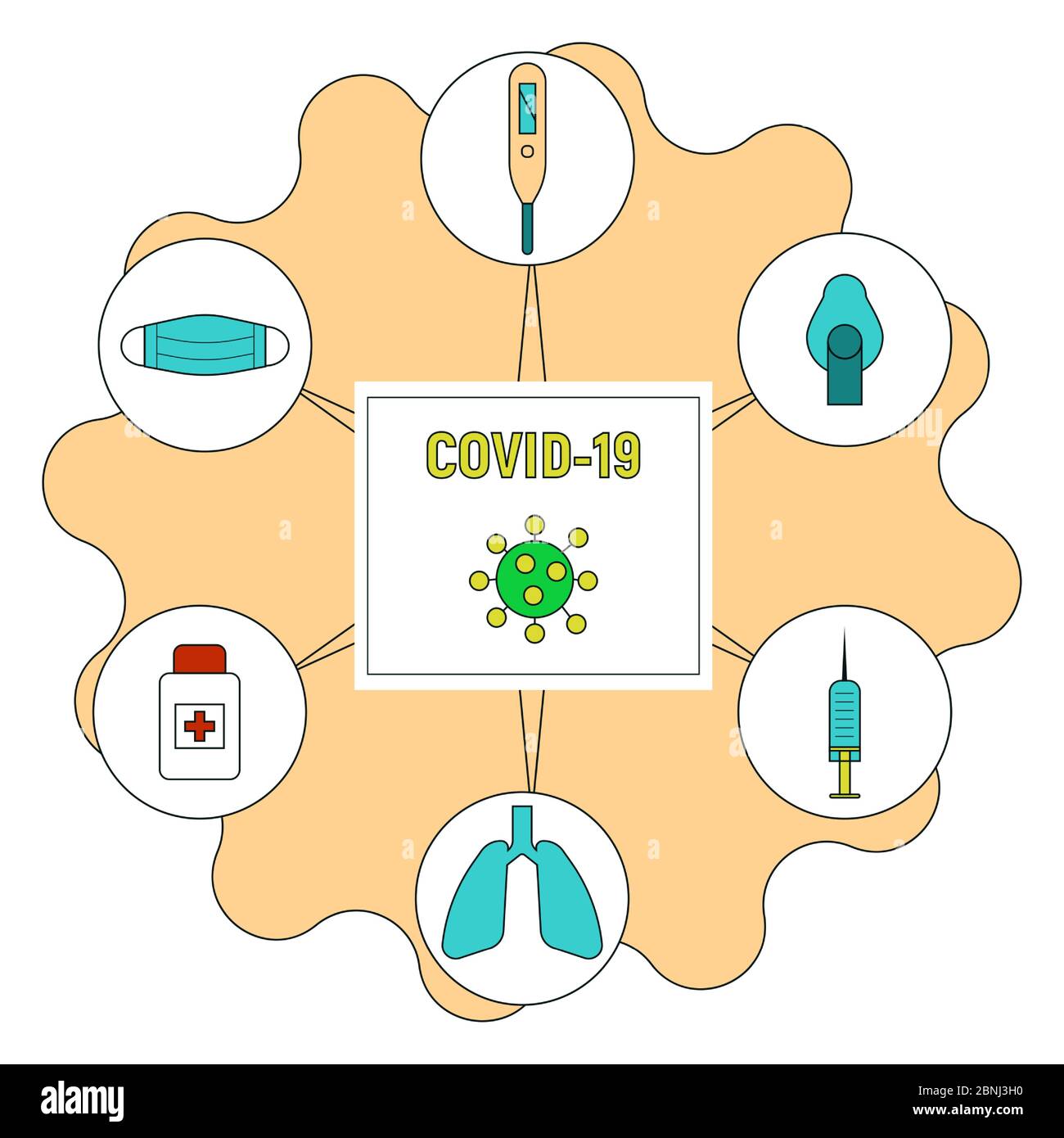 COVID 19 virus icons set. Coronavirus pandemic signs vector ...