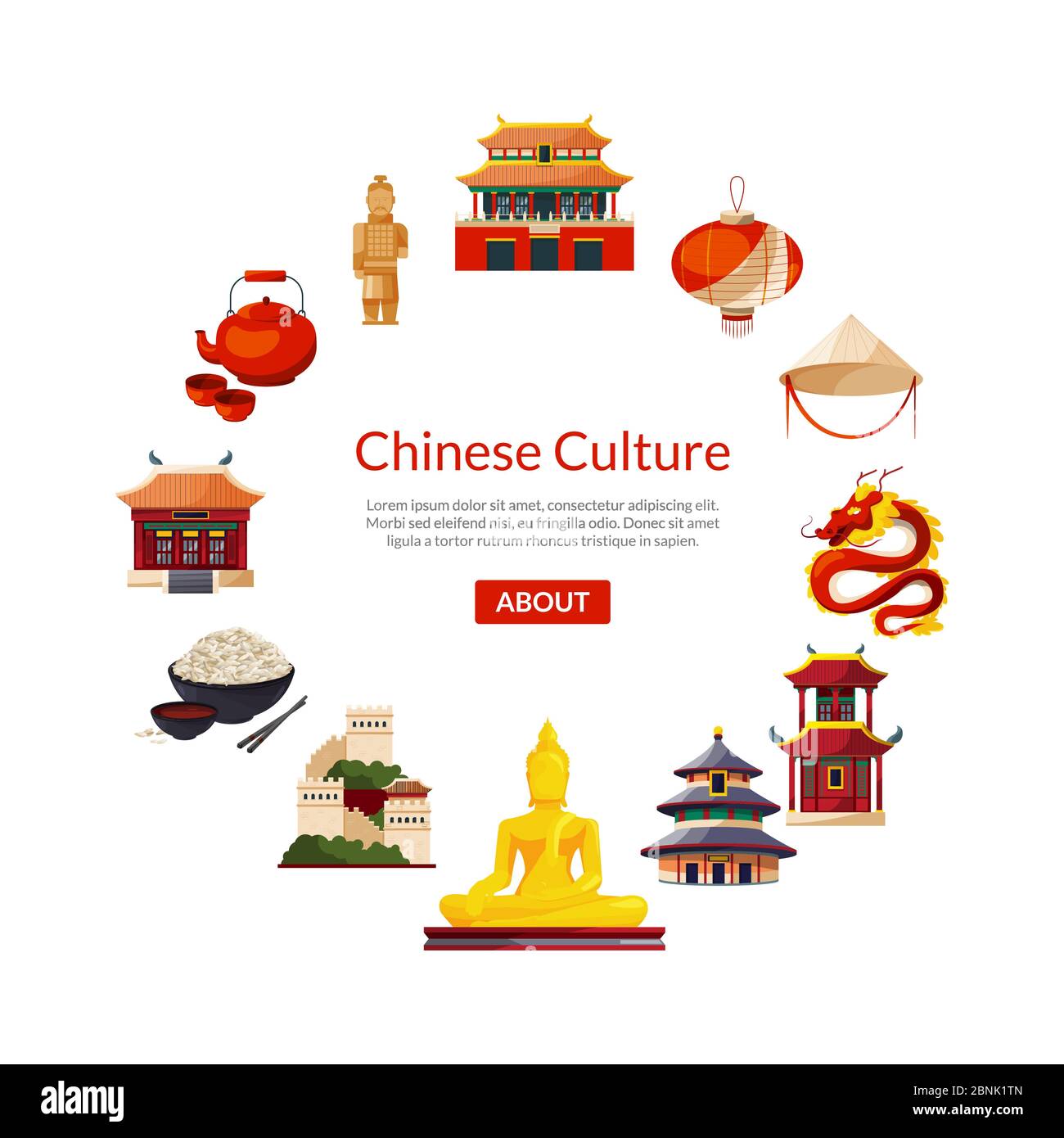 Vector flat style china elements and sights Stock Vector Image & Art ...