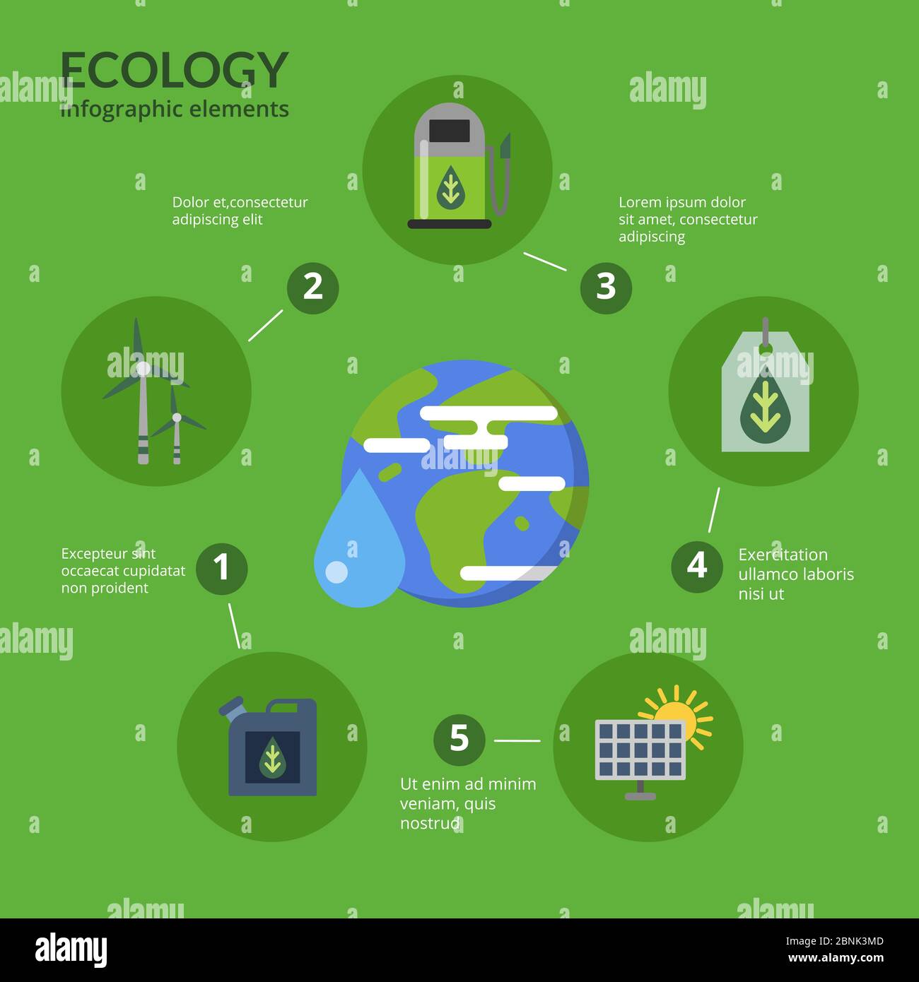 Vector concept illustration of eco fuel infographic Stock Vector Image ...