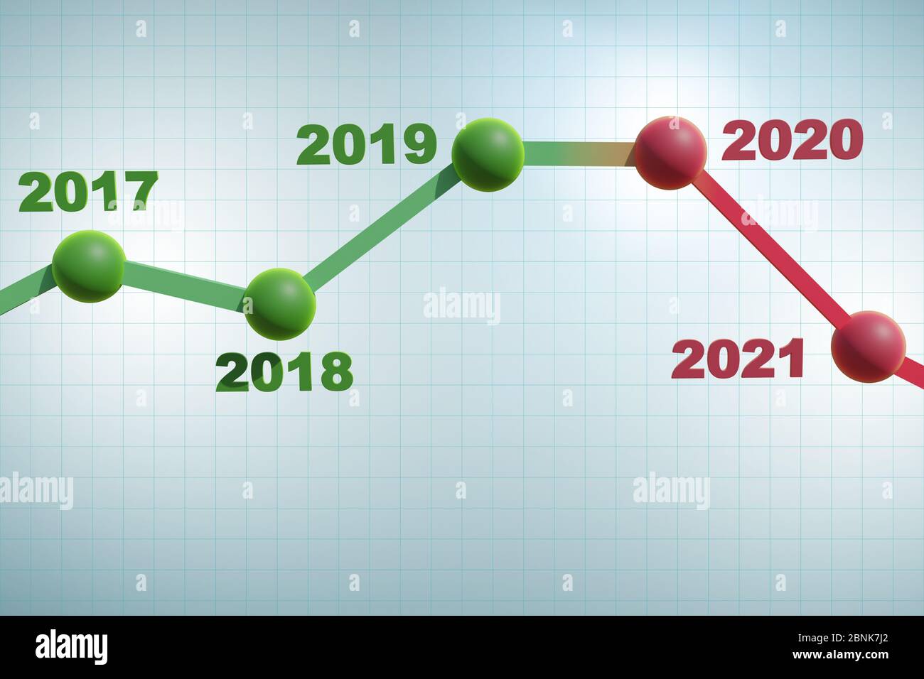 Chart showing the decline in the year 2020 Stock Photo - Alamy