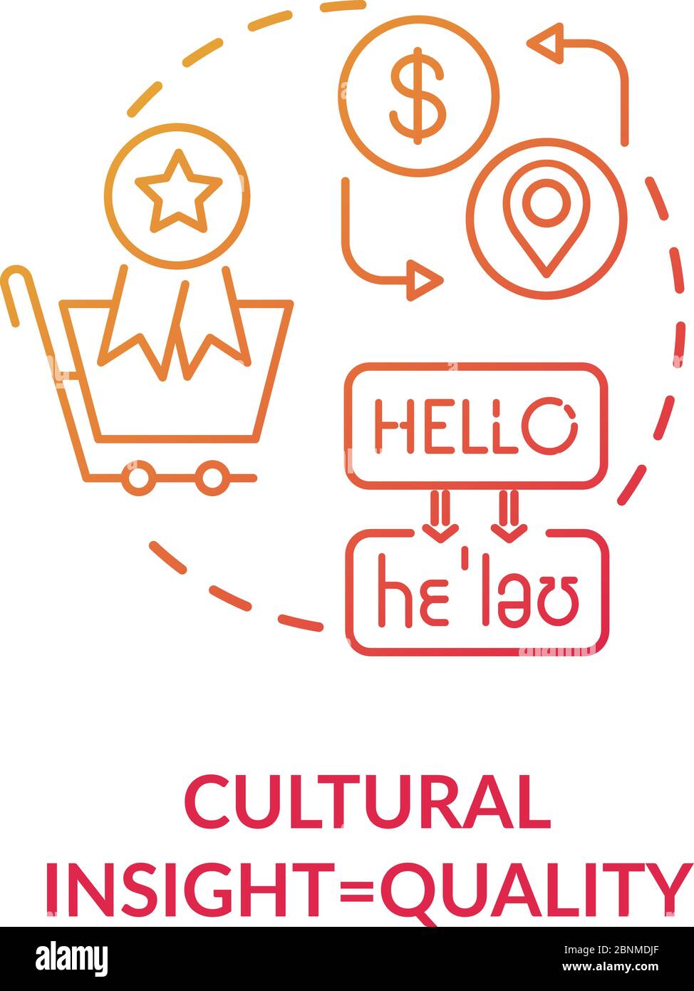 Cultural insight red concept icon. Adaptation for local market ...