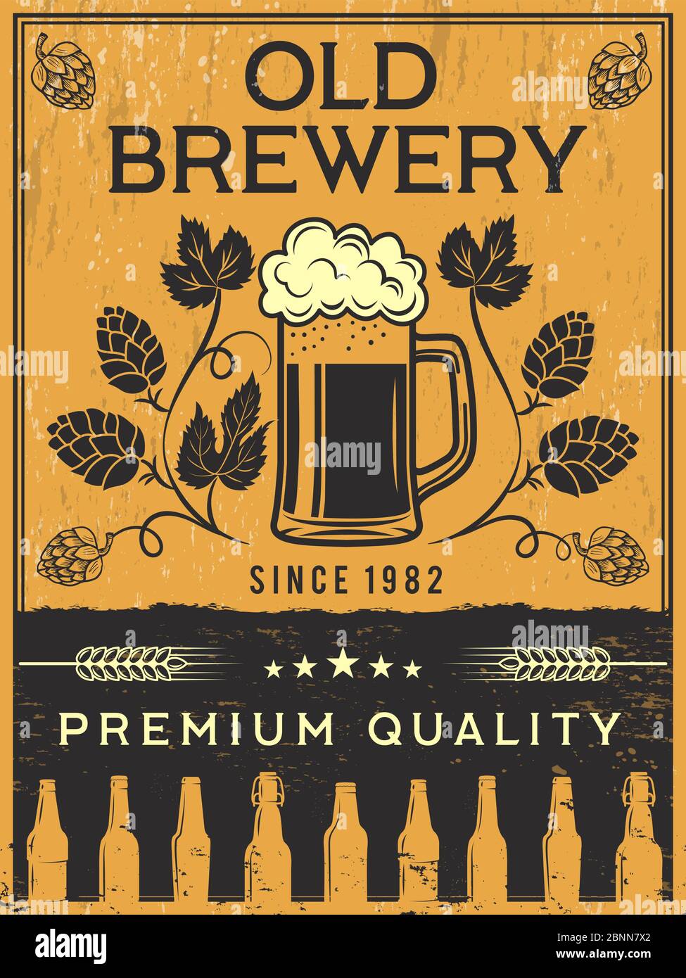 Retro poster of brewery. Vector template illustration Stock Vector ...