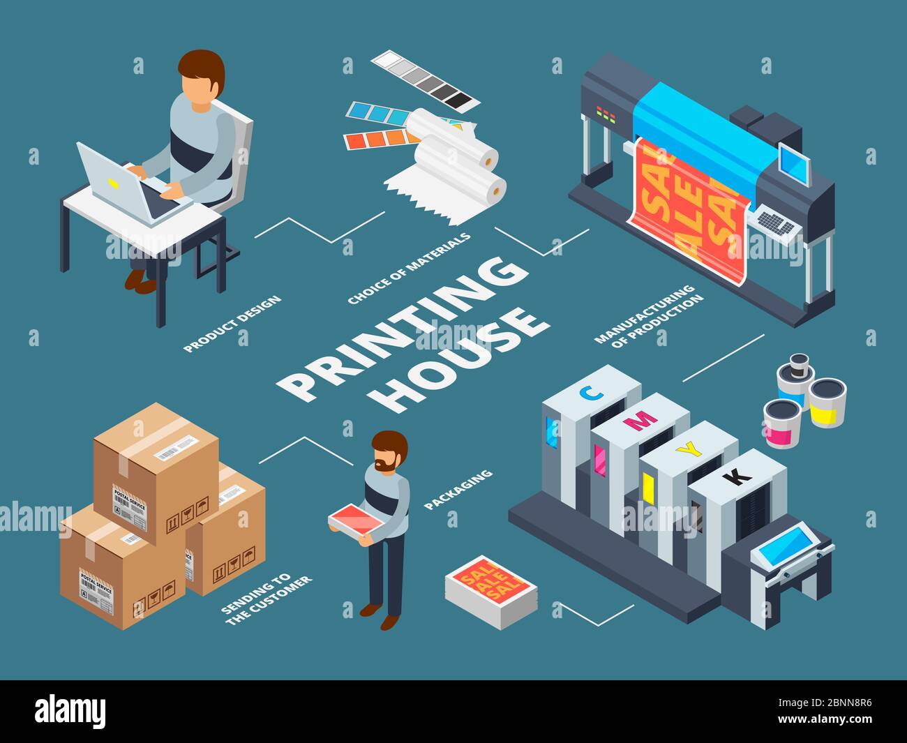 Offset Printing Machine Vector Digital Printing Machine Vector Art, Offset Printing Machine Vector Digital Printing Machine Vector Art,