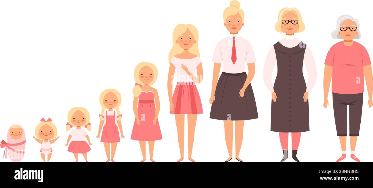 Growing Human Babies