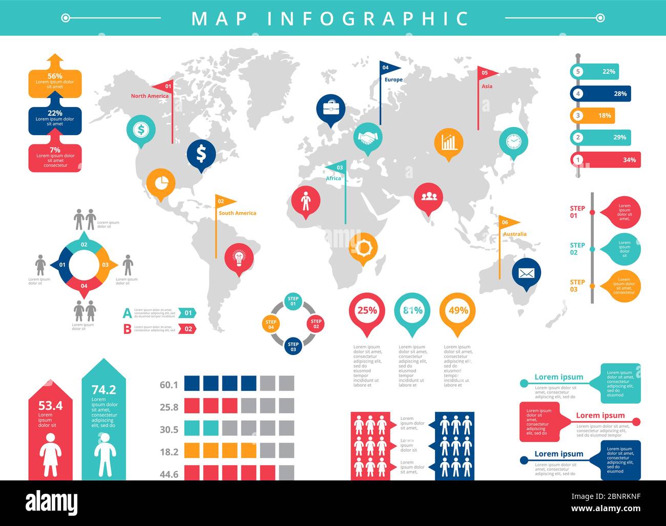 World population chart hi-res stock photography and images - Alamy