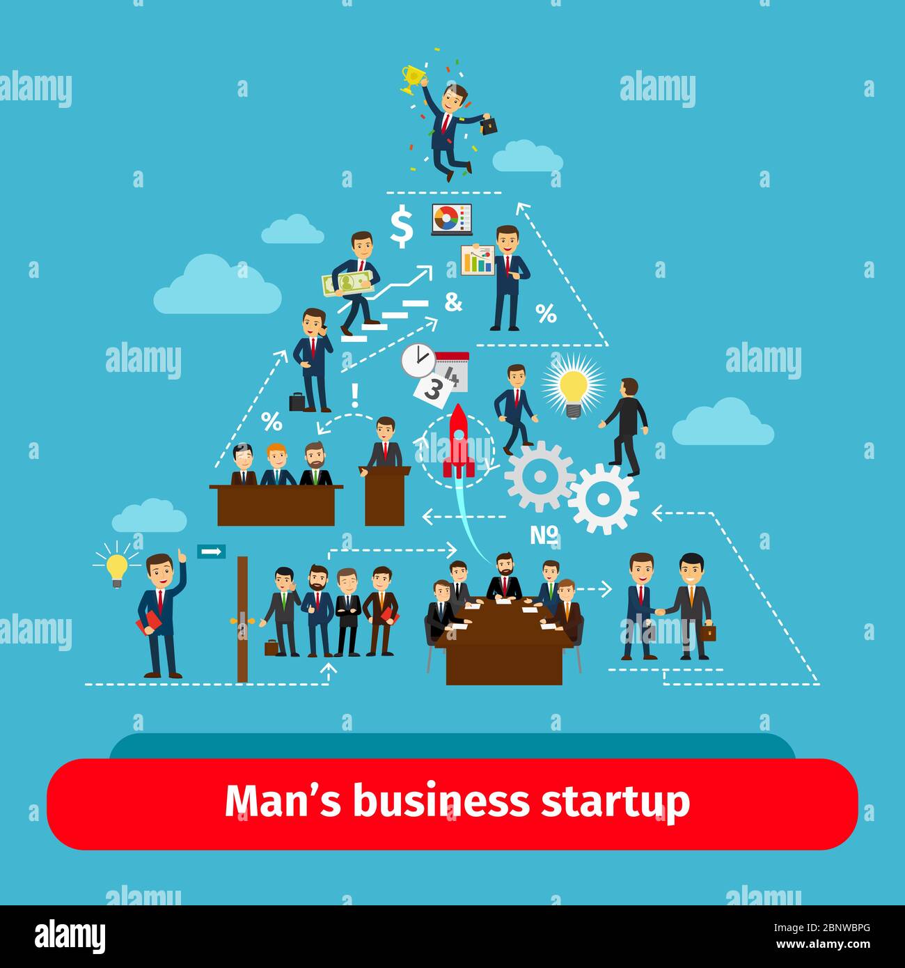 Startup organization structure. Business success model vector ...