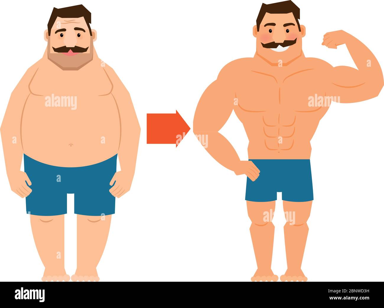 Fat and slim man with mustache. Big man and muscular man before and ...