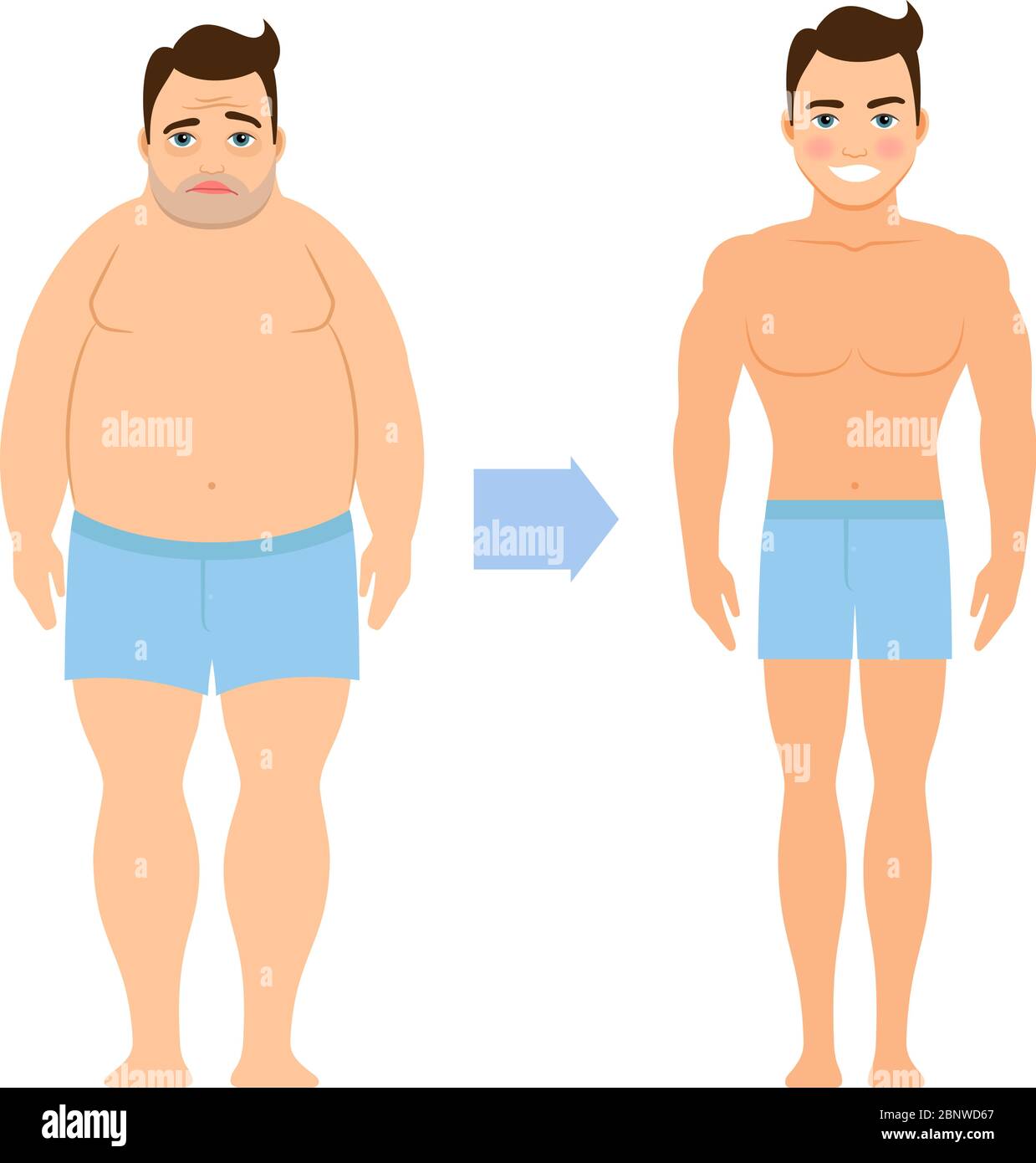 Cartoon vector man before and after weight loss Stock Vector Image ...