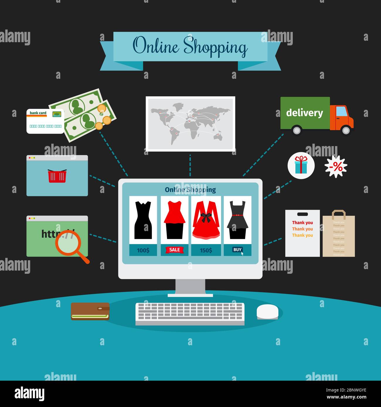 Online shopping vector infographic with flat elements and sign Stock ...