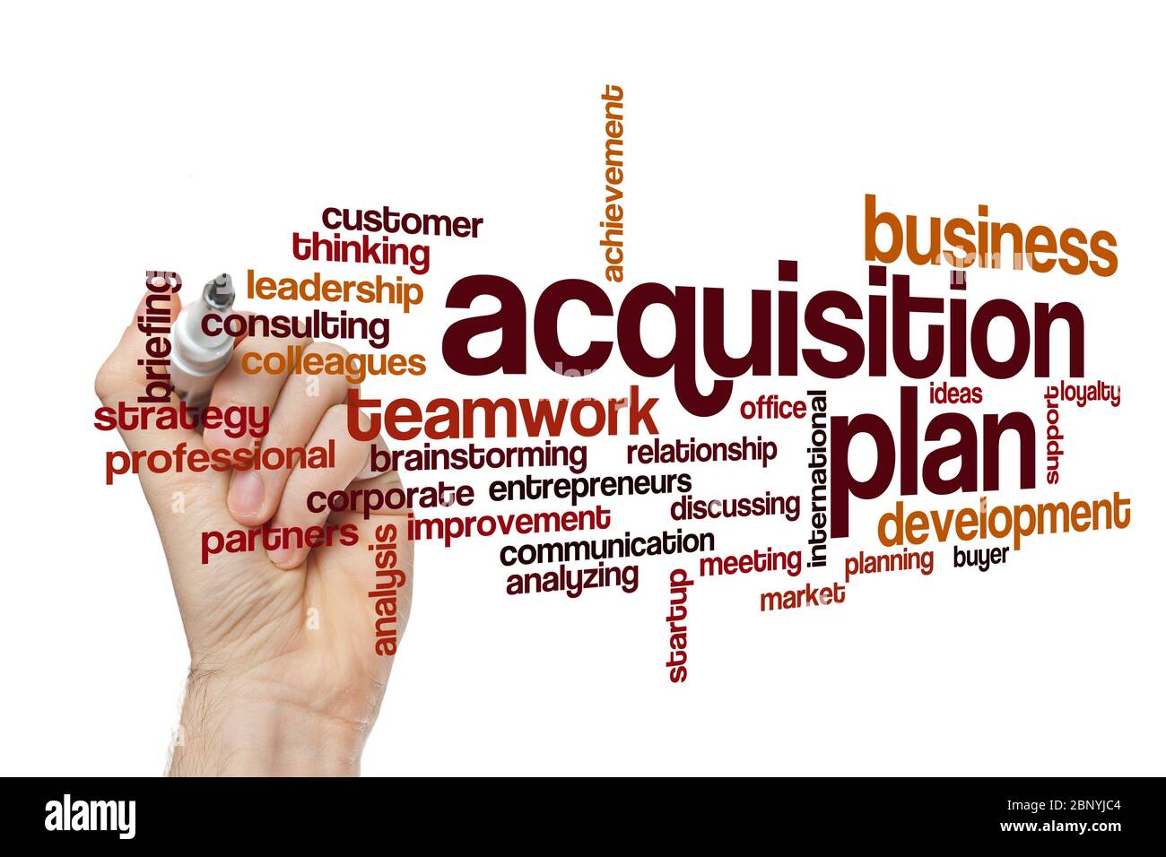 Acquisition plan word cloud concept on white background Stock Photo - Alamy