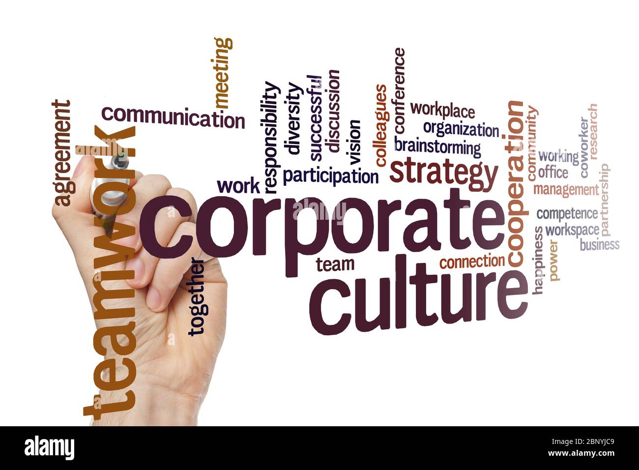 Corporate culture word cloud concept on white background Stock Photo ...