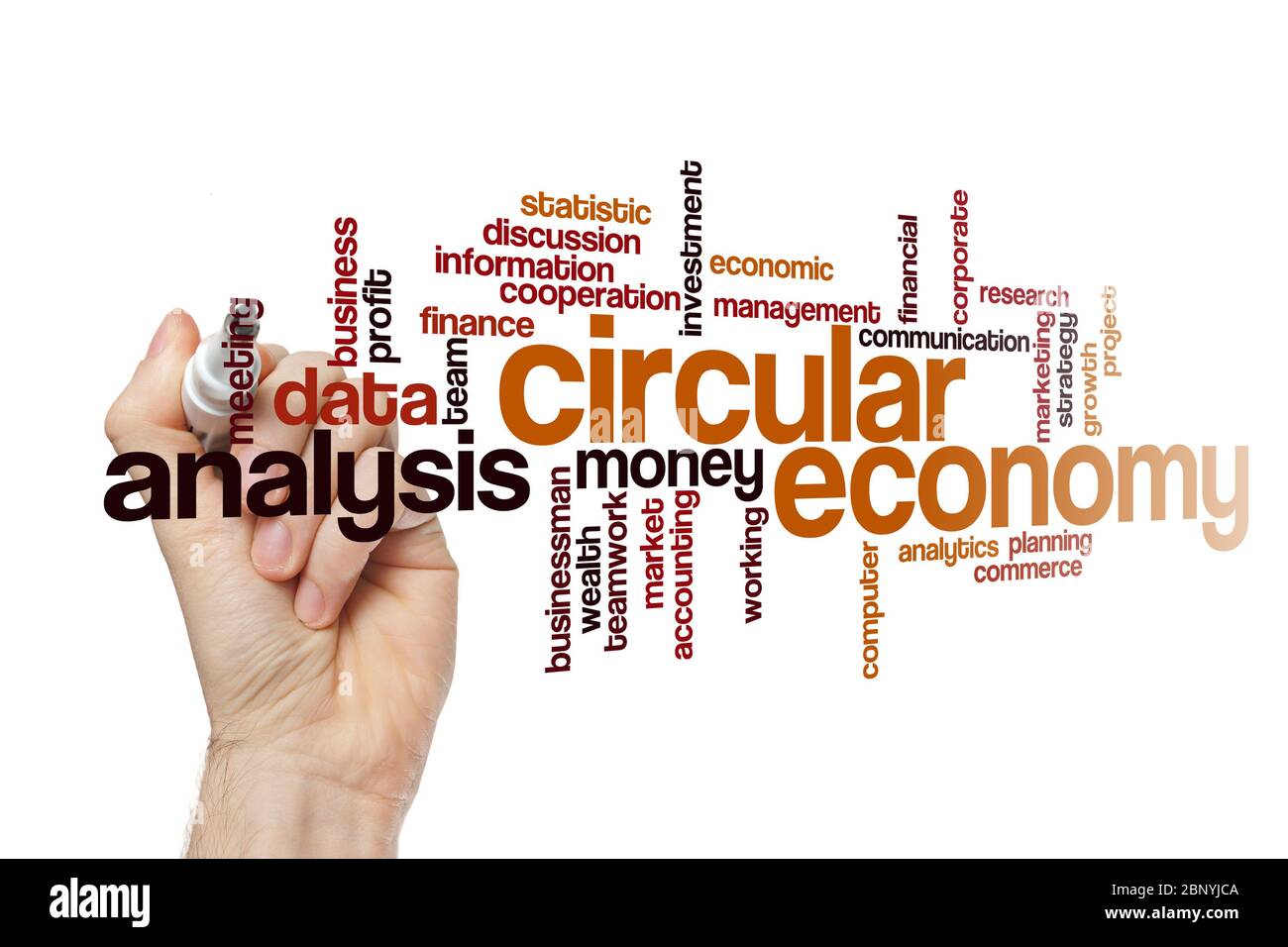 Circular economy word cloud concept on white background Stock Photo - Alamy