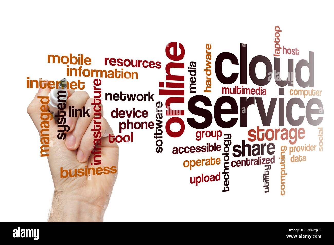 Cloud service word cloud concept on white background Stock Photo - Alamy