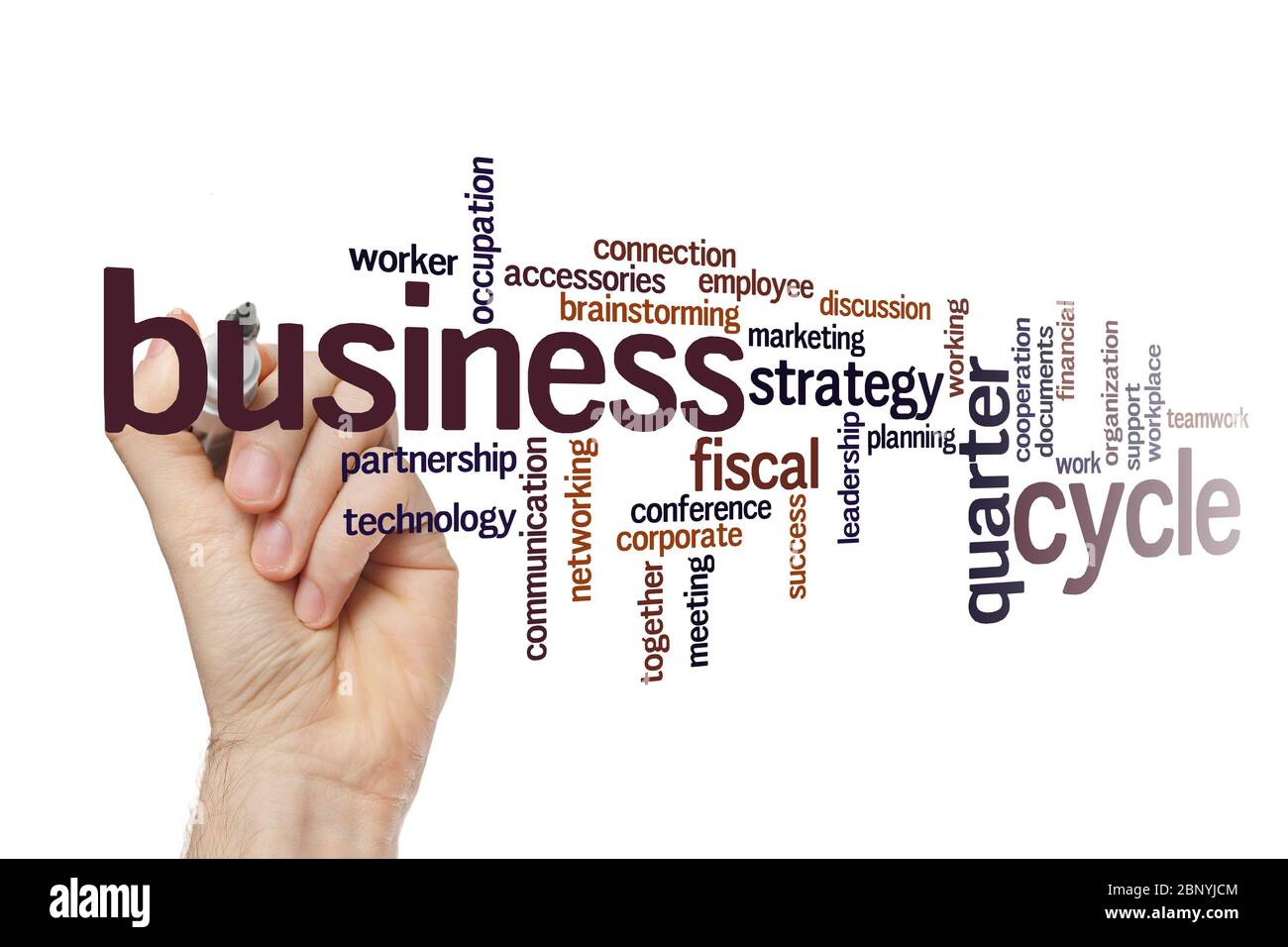 Business cycle word cloud concept on white background Stock Photo - Alamy