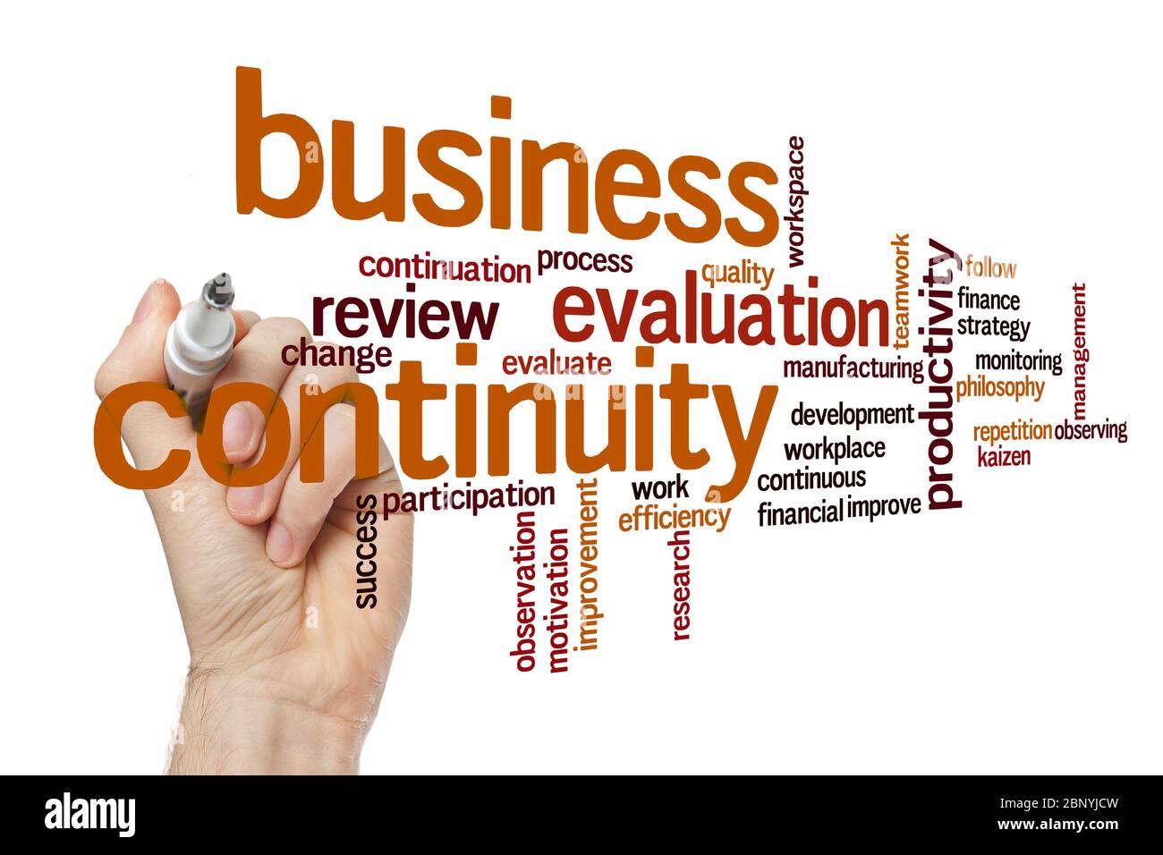 Business continuity word cloud concept on white background Stock Photo ...