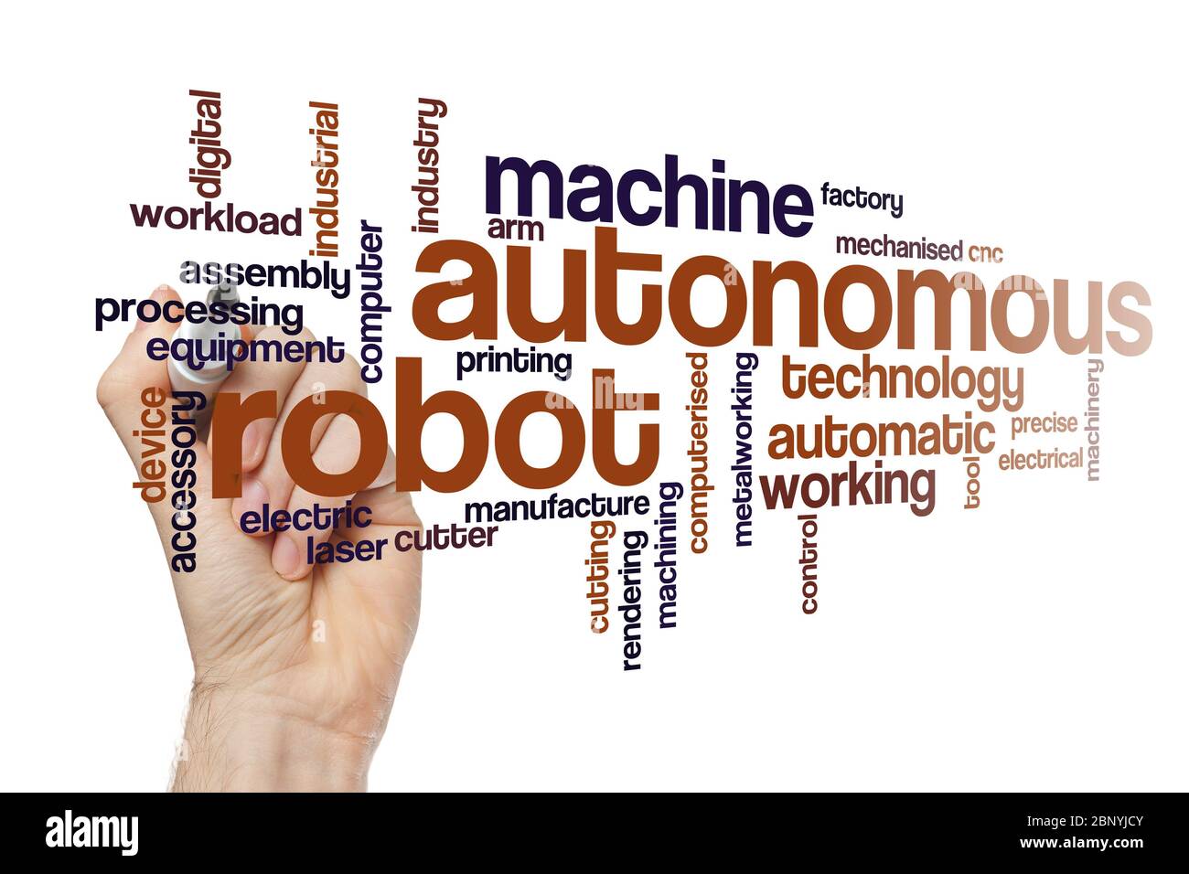 Autonomous robot word cloud concept on white background Stock Photo - Alamy